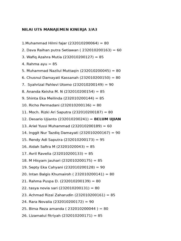 Nilai Uts manajemen kinerja | PDF