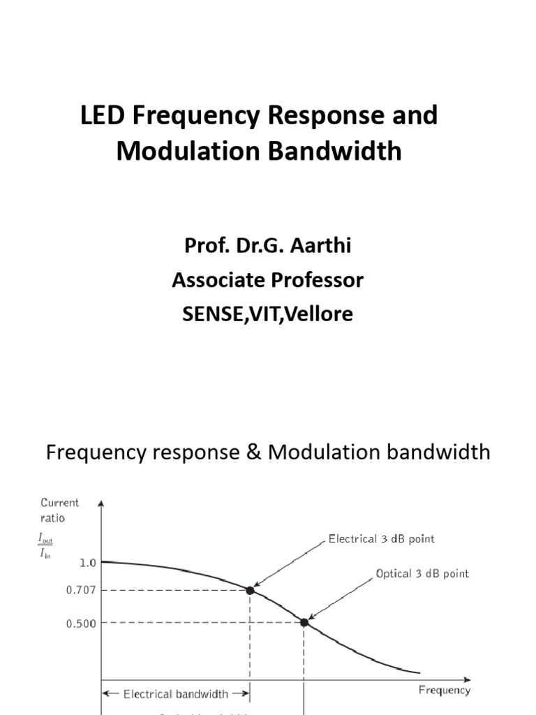 10 LED Modulation Bandwidth 12-09-2024 | PDF | Bandwidth (Signal Processing) | Decibel