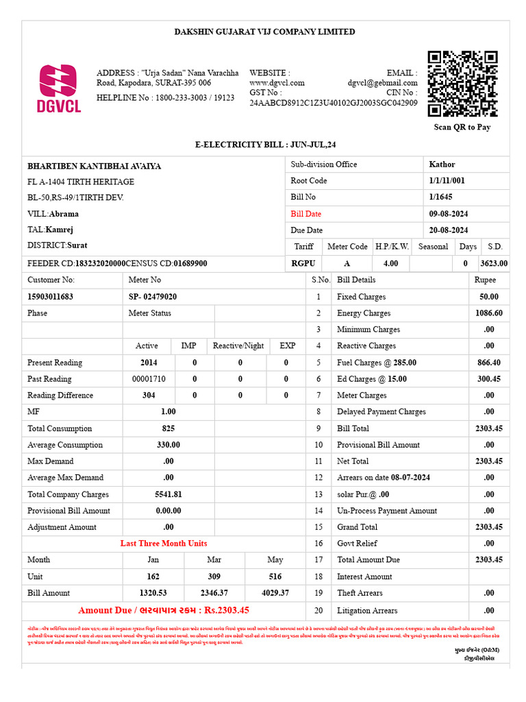 Lite Bill New | PDF | Power (Physics) | Renewable Energy