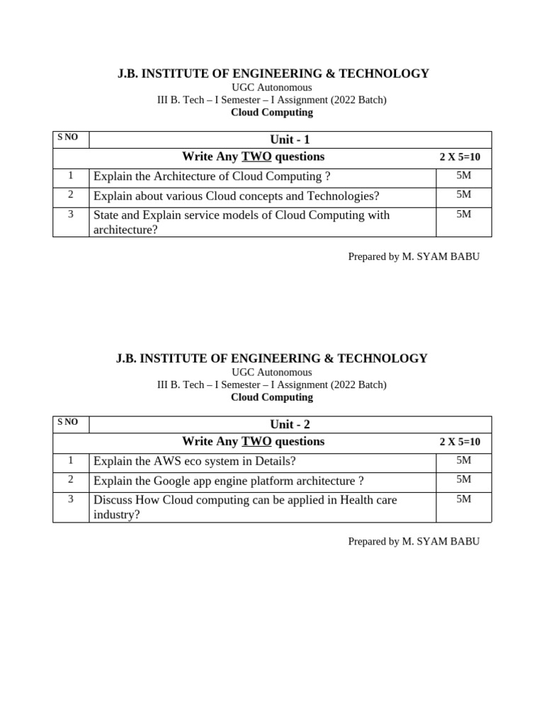 Unit (1-4) & ASSISGNMENTS QP | PDF | Cloud Computing | Computing