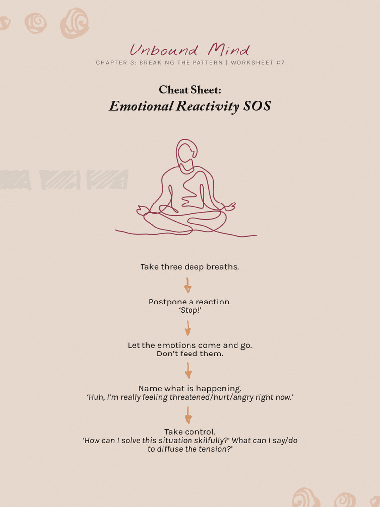 Worksheet -7 - Cheat Sheet Emotional Reactivity SOS | PDF