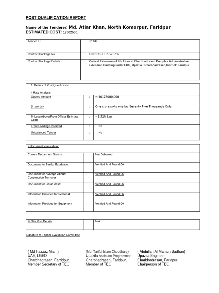 sample POST Qualification | PDF