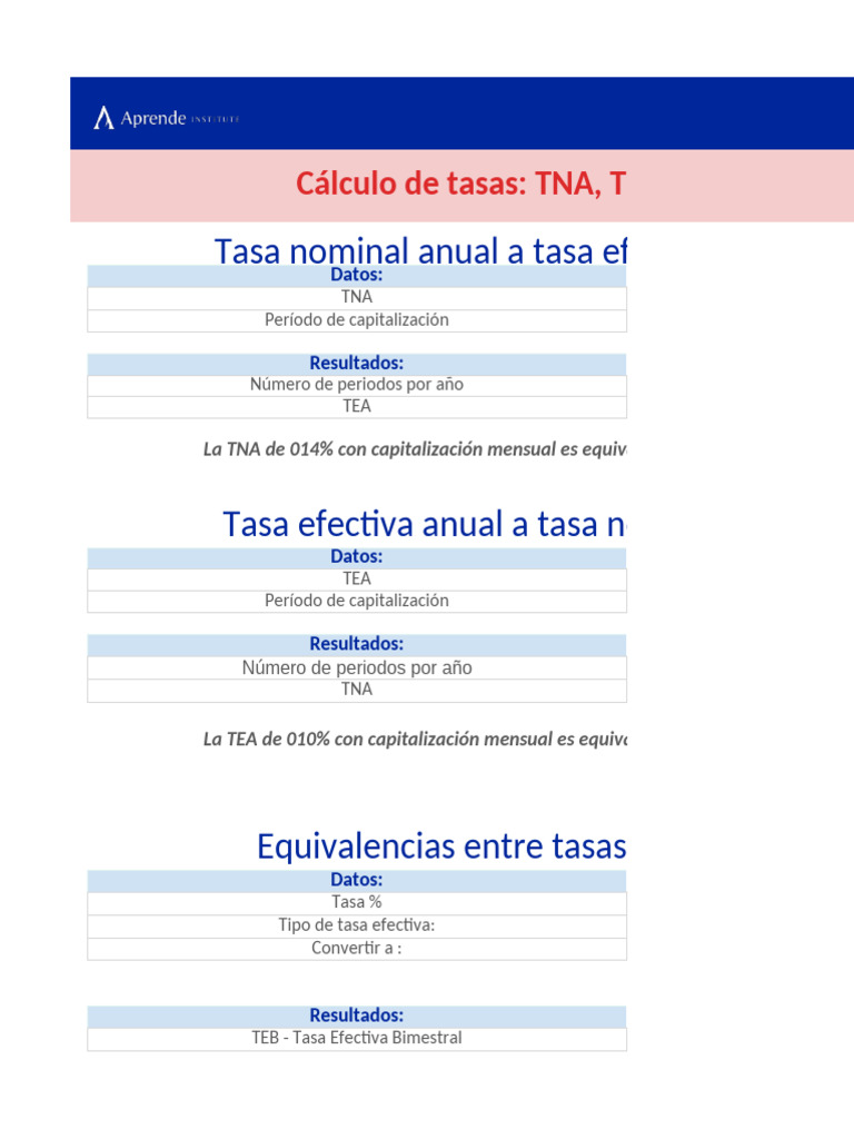 Cálculo de TNA, TEA y Rendimiento Inversión | PDF | Dinero | Economias