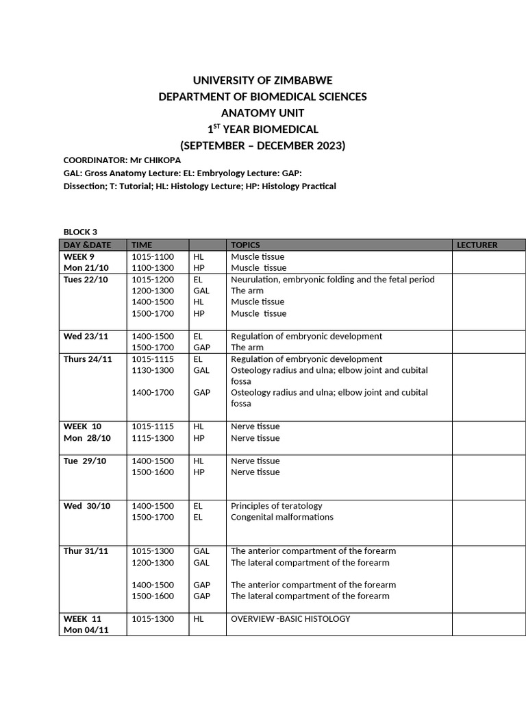 Bms1 Sem1 Block 3 Timetable | PDF | Arm | Musculoskeletal System