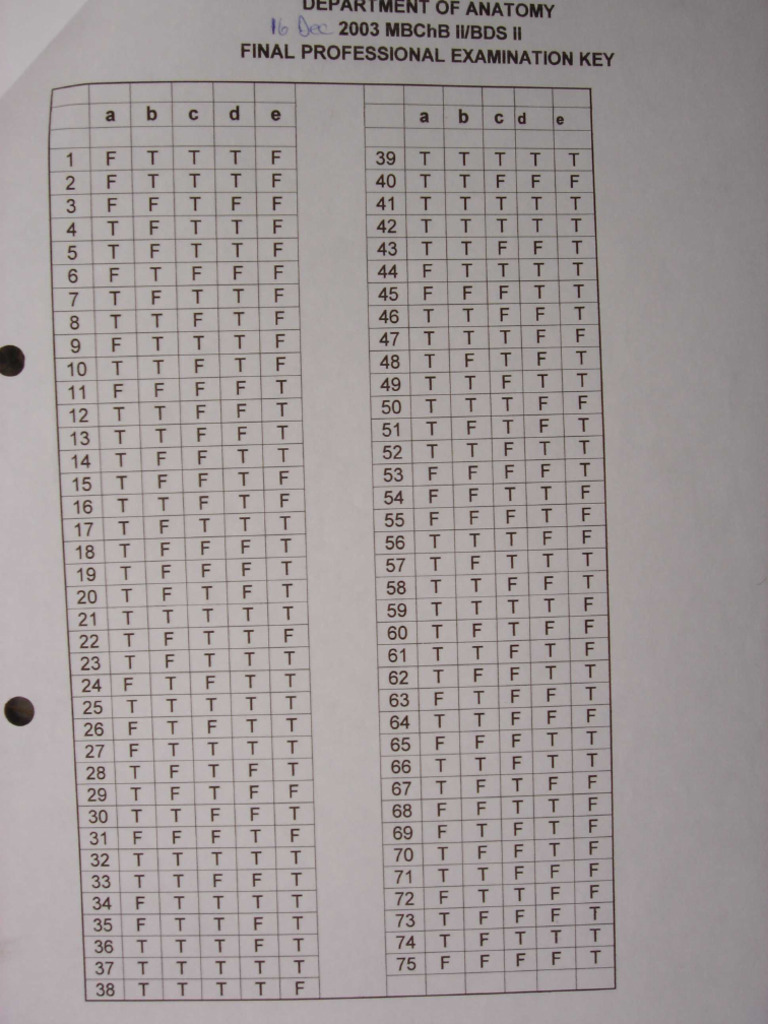 3 Anatomy Papers With Answers Combined | PDF