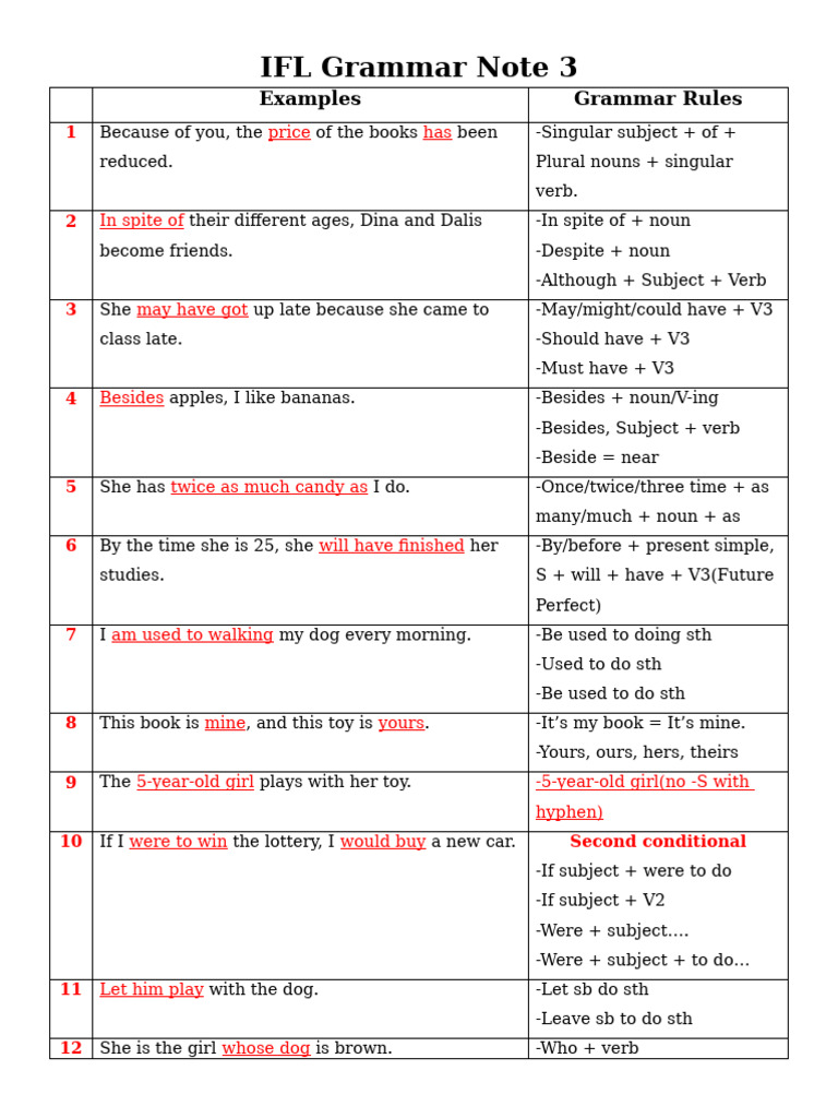 Note 3 | PDF | Noun | Languages