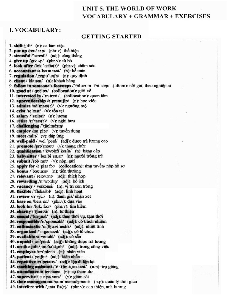 Unit 5 - The World of Work | PDF