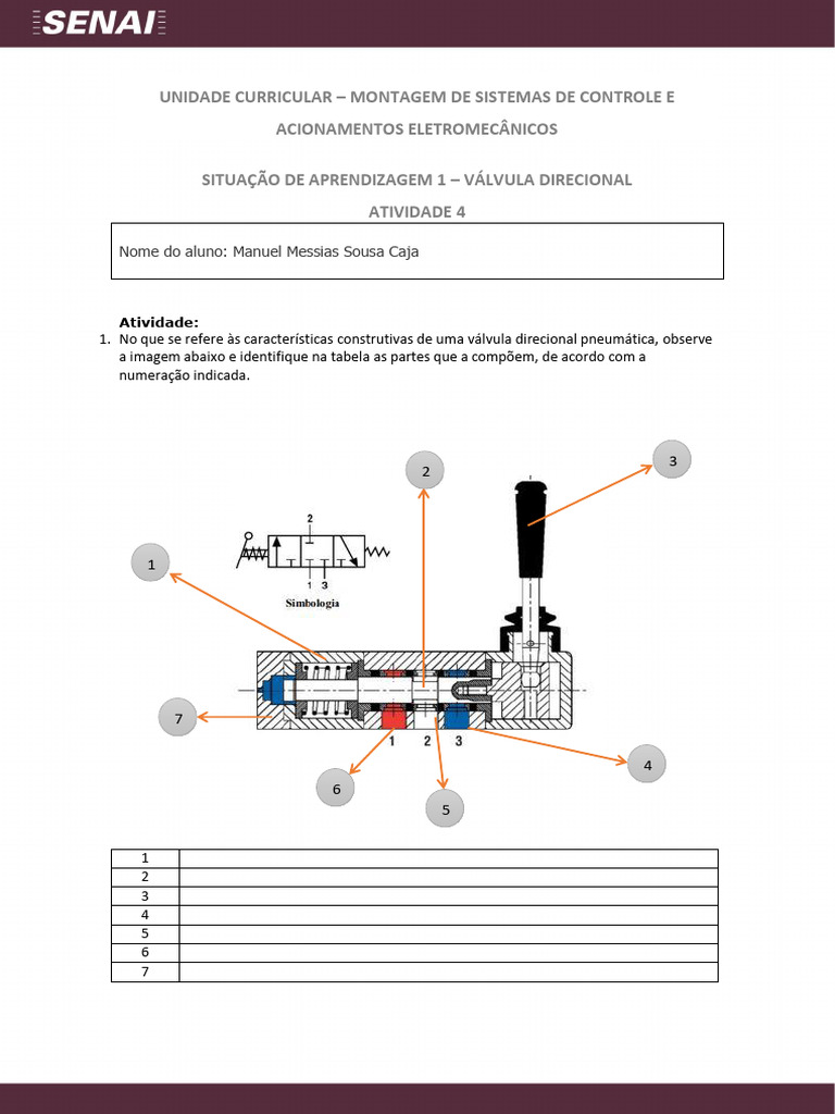 UC5 SA1.4 Valvula Direcional | PDF | Válvula | Engenharia Mecânica
