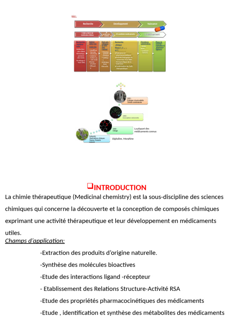 Introduction à La Chimie Thérapeutique | PDF | Liaison chimique ...