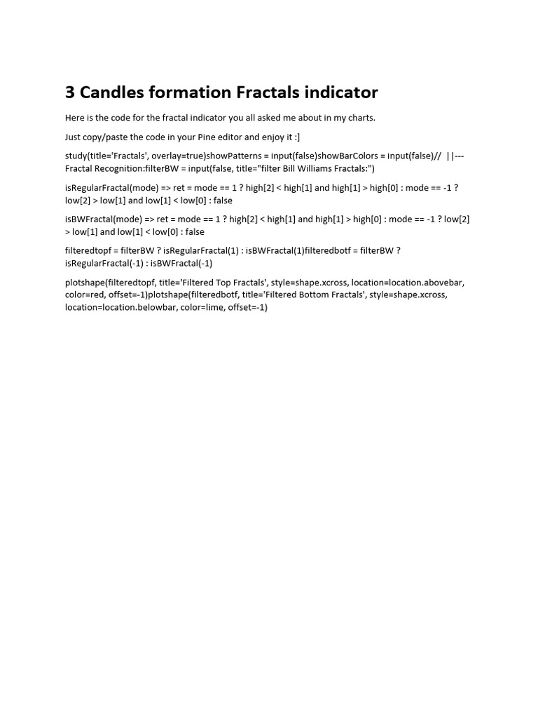 Fractal Indicator Code for Traders | PDF