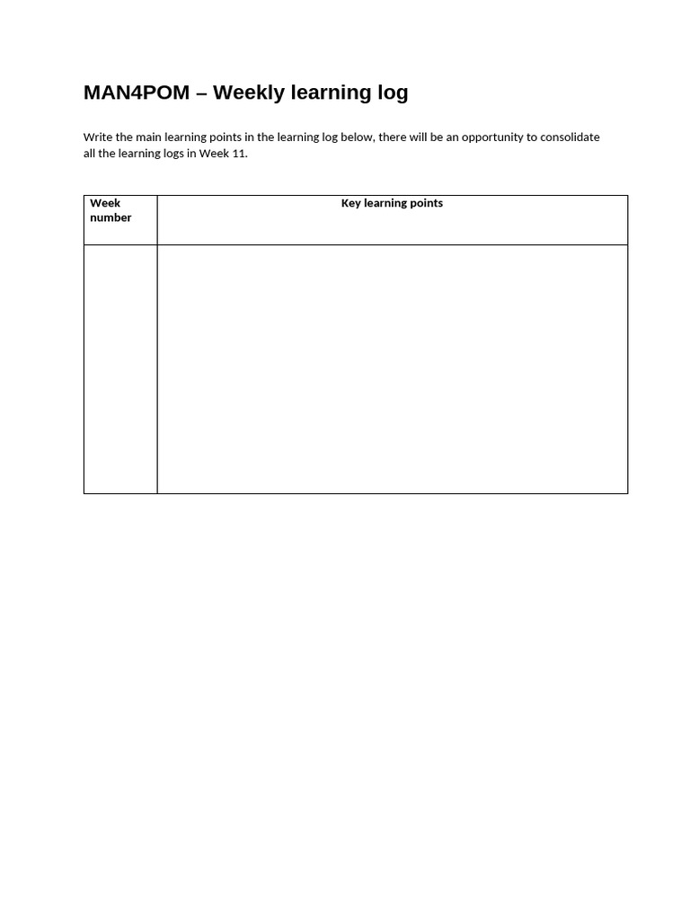 MAN4POM Weekly Learning Log Template | PDF