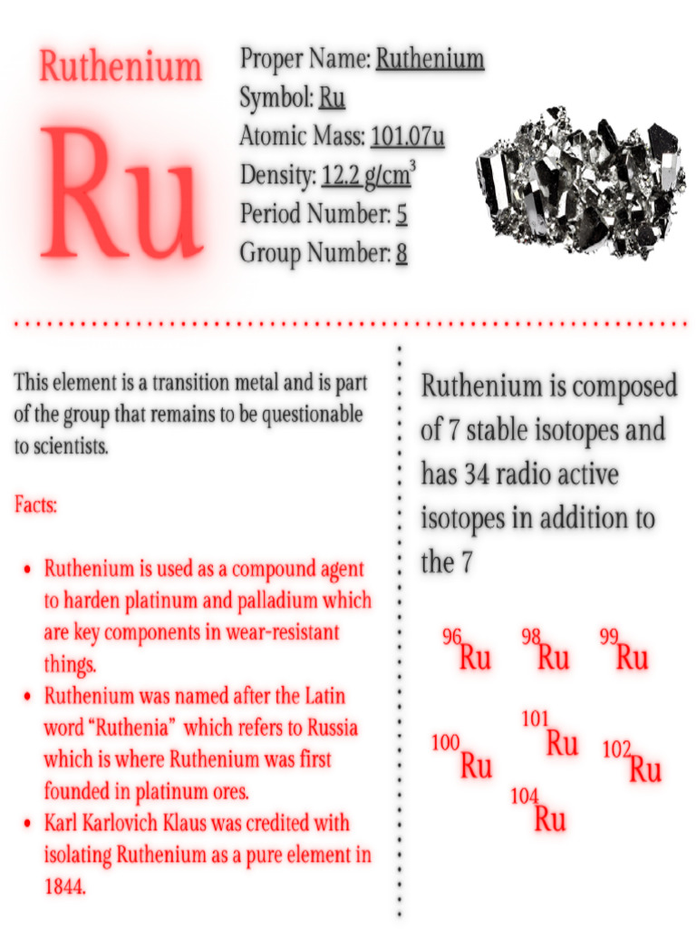 Ruthenium | PDF
