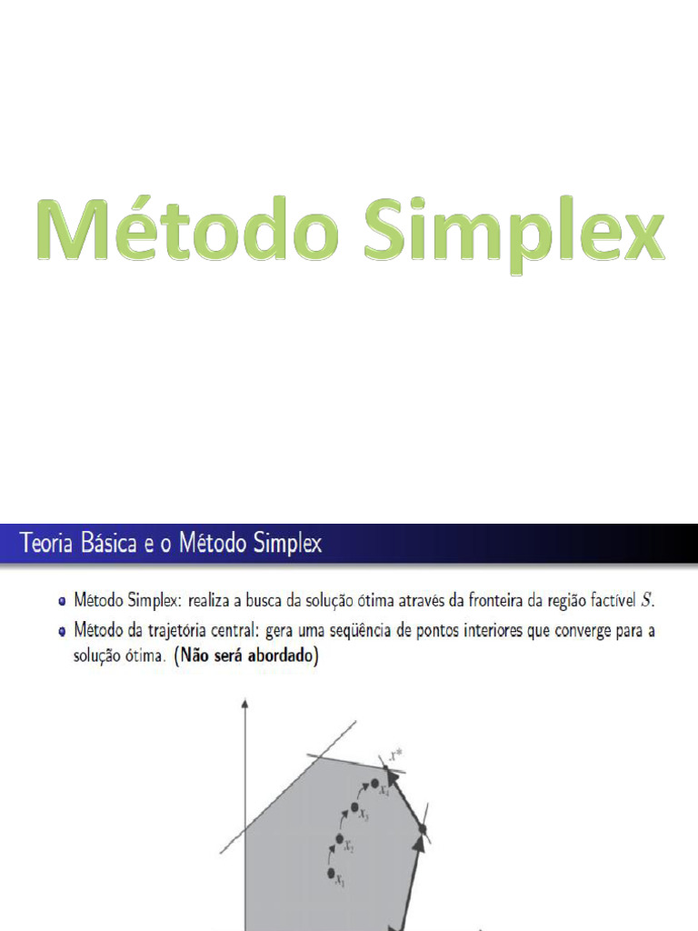 Método Simplex | PDF