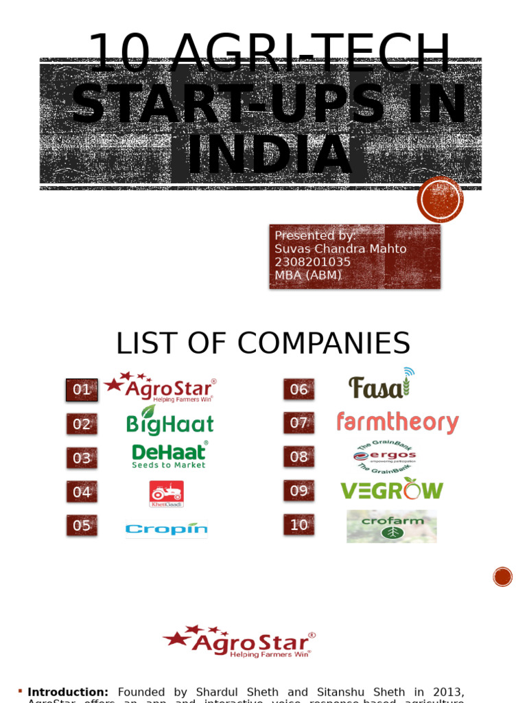 agri-tech start-ups in India | PDF | Agriculture | Agricultural Machinery