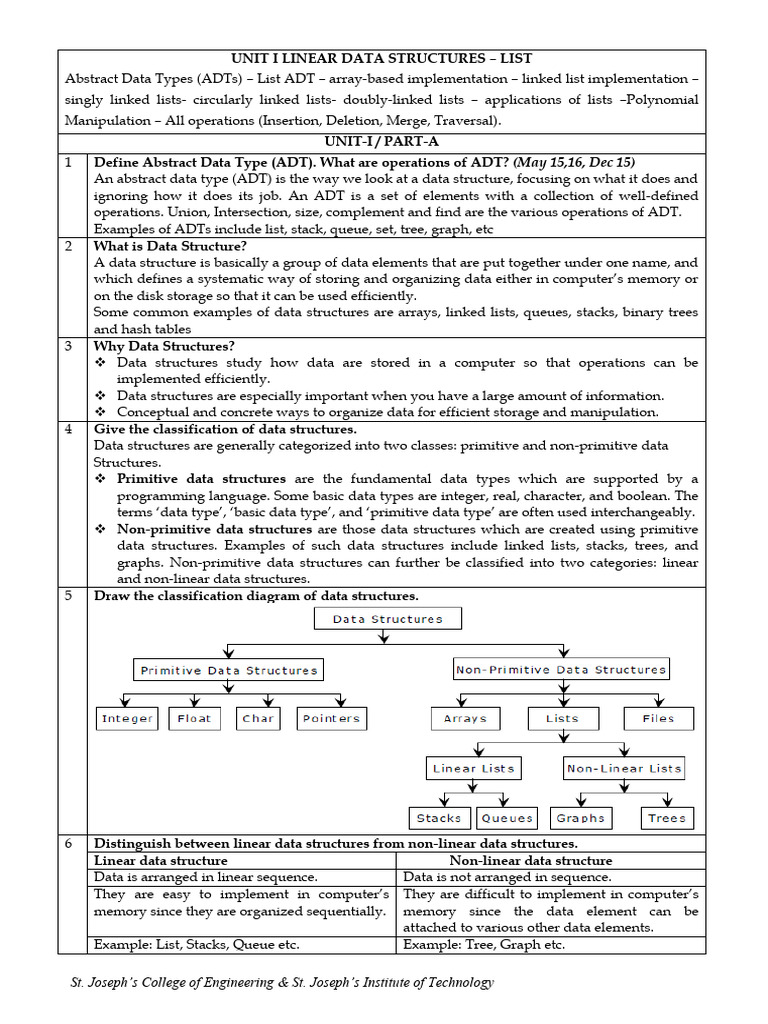 2 Marks With Answers | PDF | Queue (Abstract Data Type) | Computing