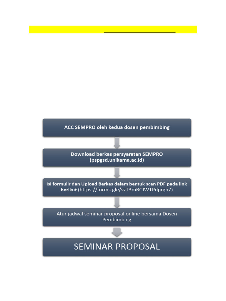 Alur Pendaftaran Sempro Dan Sidang | PDF