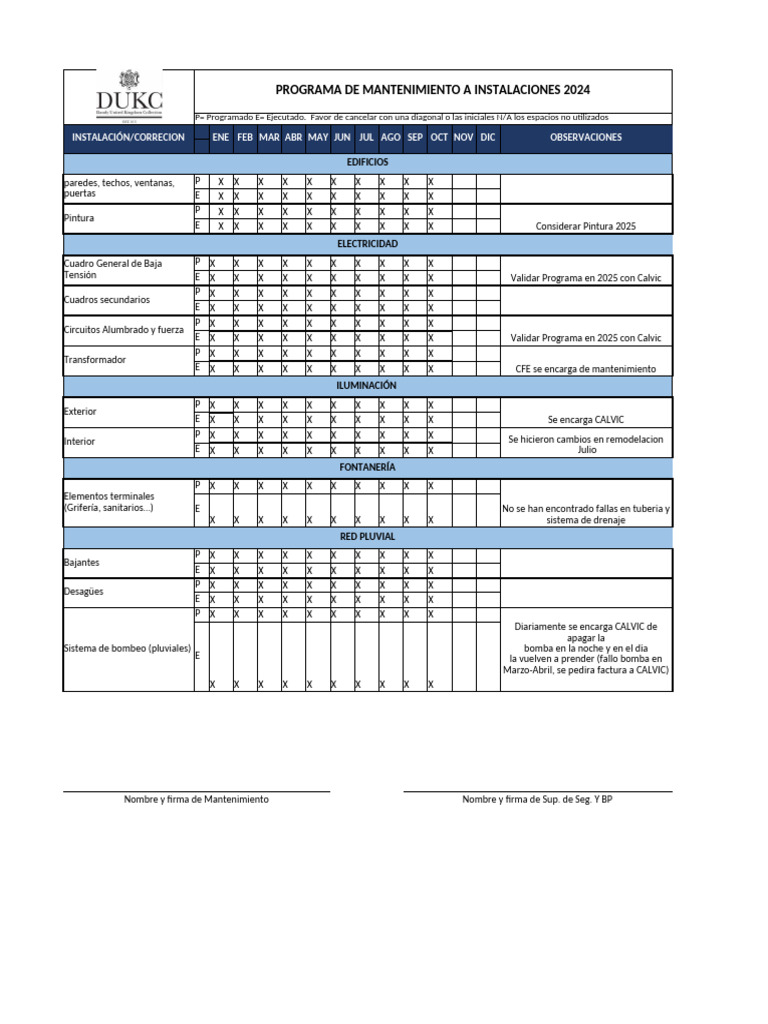 Programa de Mantenimiento A Instalaciones | PDF | Ingenieria Eléctrica | Electricidad