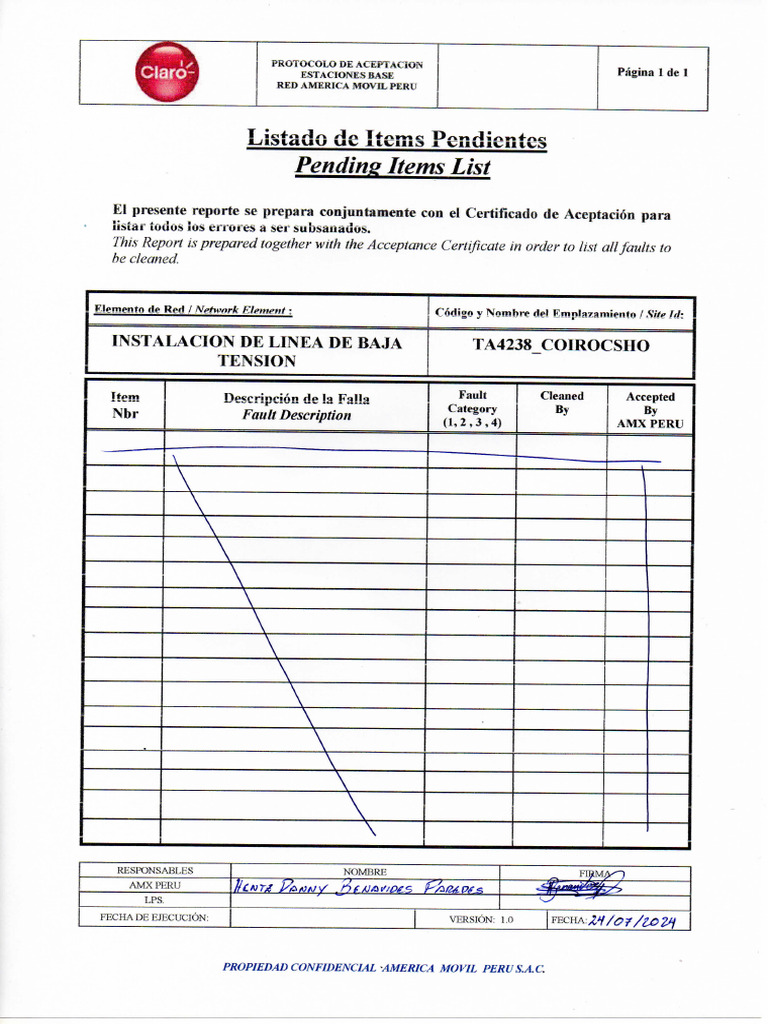 Acta de Aceptacion-Lbt Coircosho | PDF
