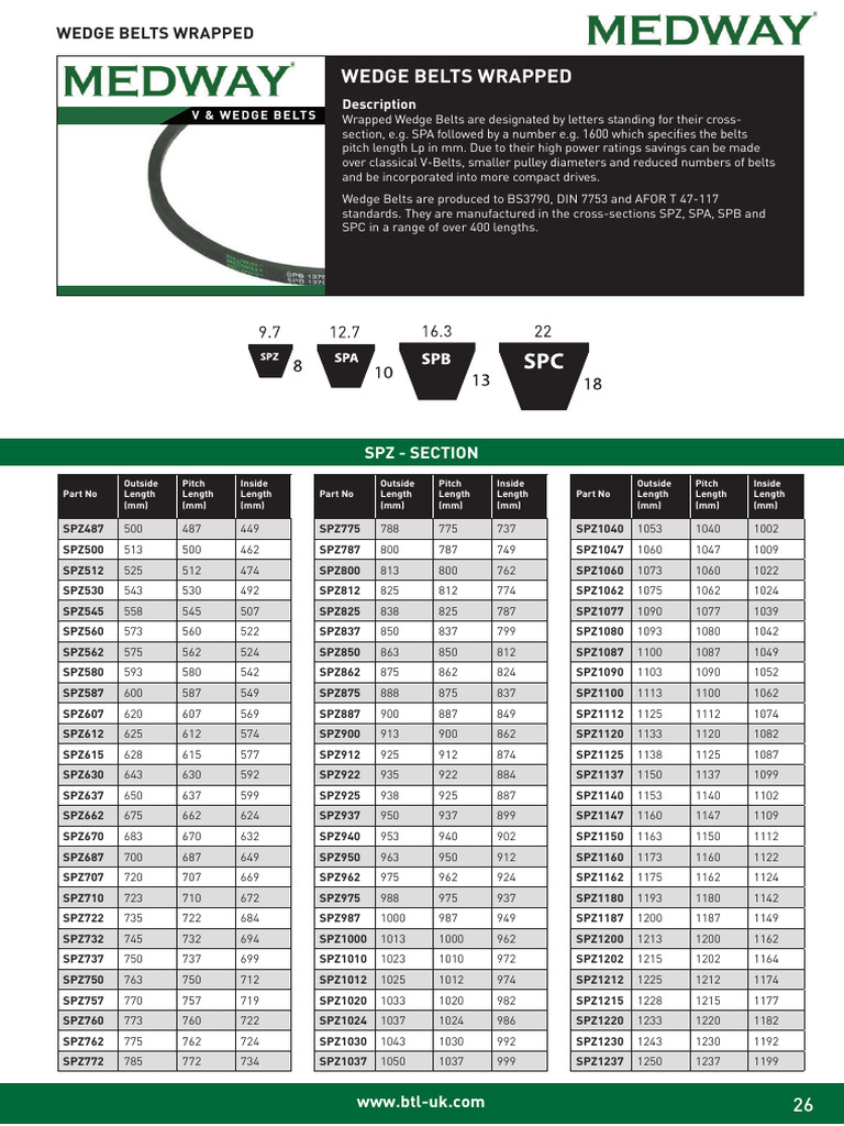 Wedge-V-belts - Compressed (SP and XP Ranges) | PDF | Belt (Mechanical ...