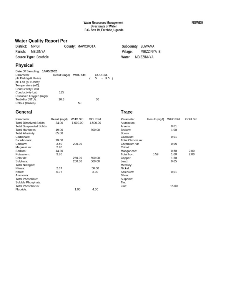 Water Quality Analysis PDF Magnesium Phosphate