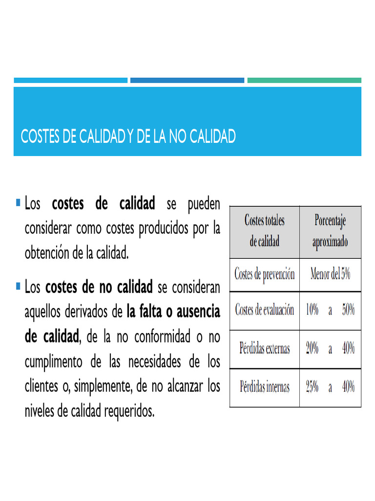 Costos de La Calidad | PDF | Calidad (comercial) | Economias