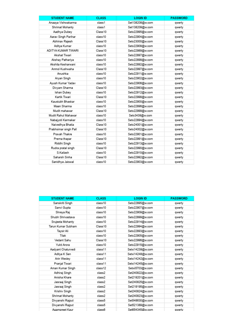 Student Login Credentials List | PDF