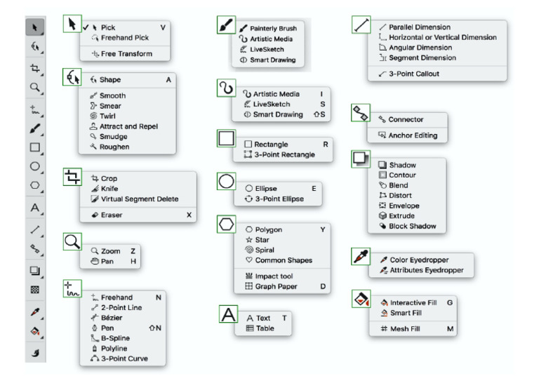 coreldraw tools | PDF