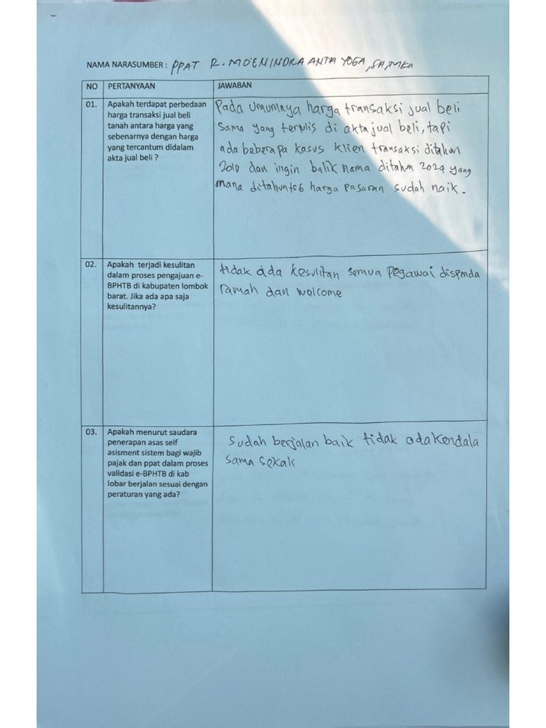 Kumpulan Hasil Penelitian Di PPAT | PDF