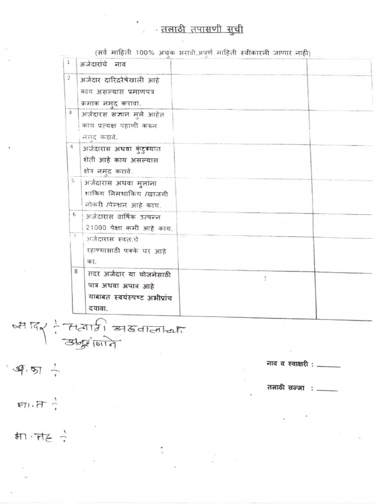 New Talathi Ahwal | PDF