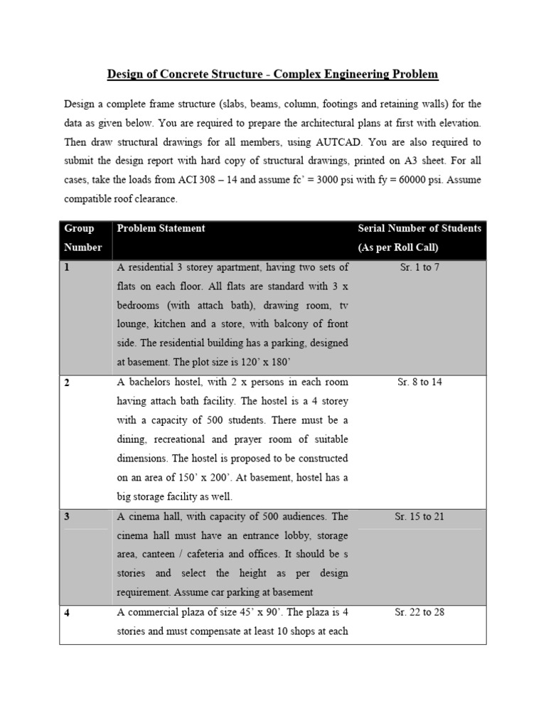 Design of Concrete Structure Complex Eng | PDF | Buildings And ...
