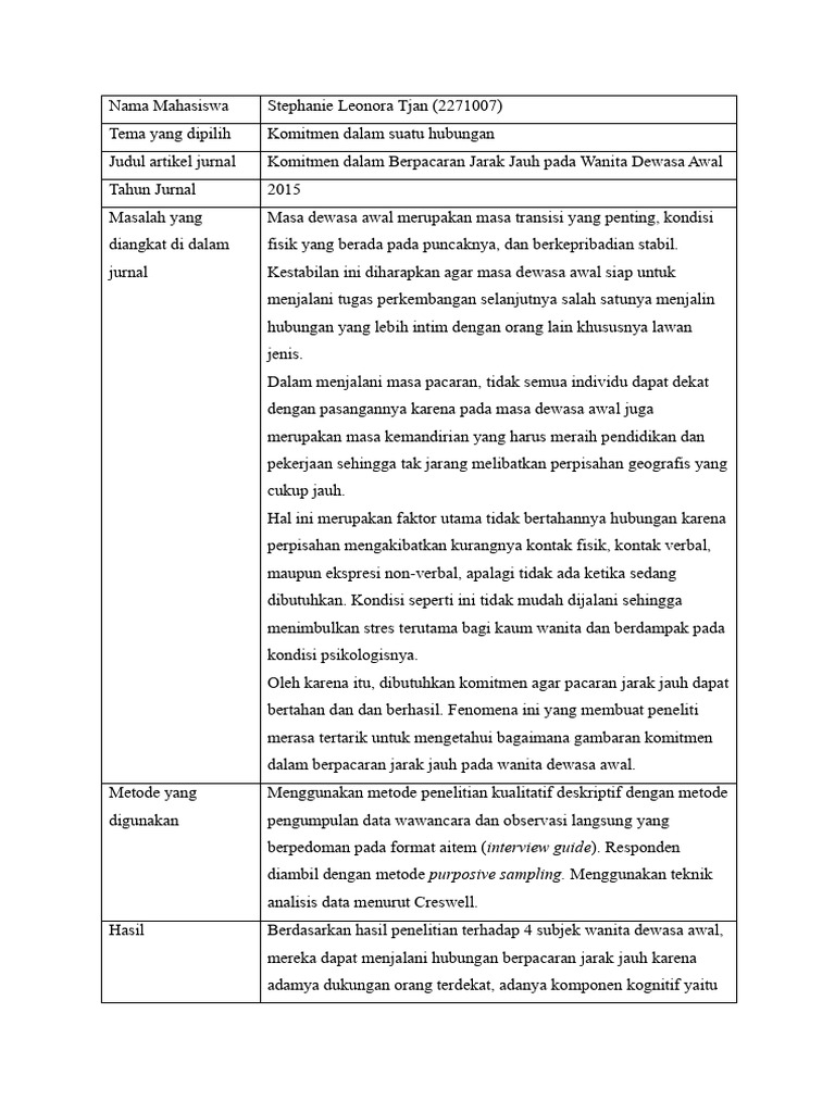 Stephanie Leonora Tjan 2271007 | PDF