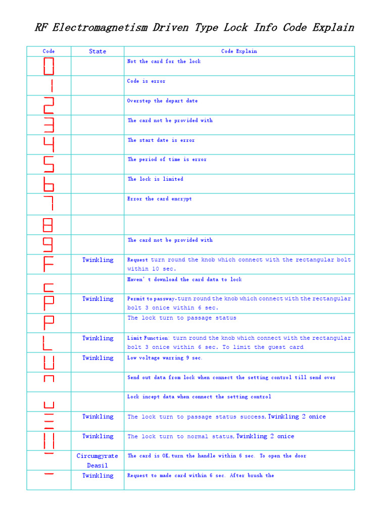 Rescued Document 1 | PDF