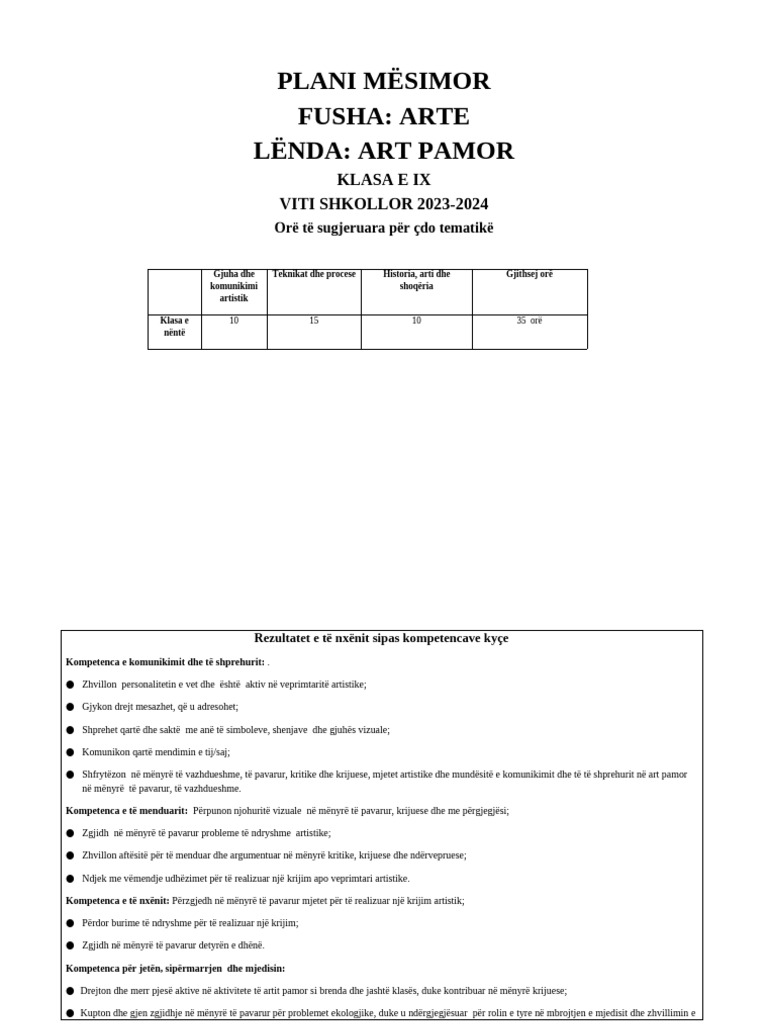 Arti Pamor 9 - Plani Mësimor 2023-2024 | PDF