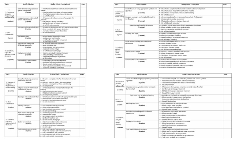 Criteria Sample | PDF
