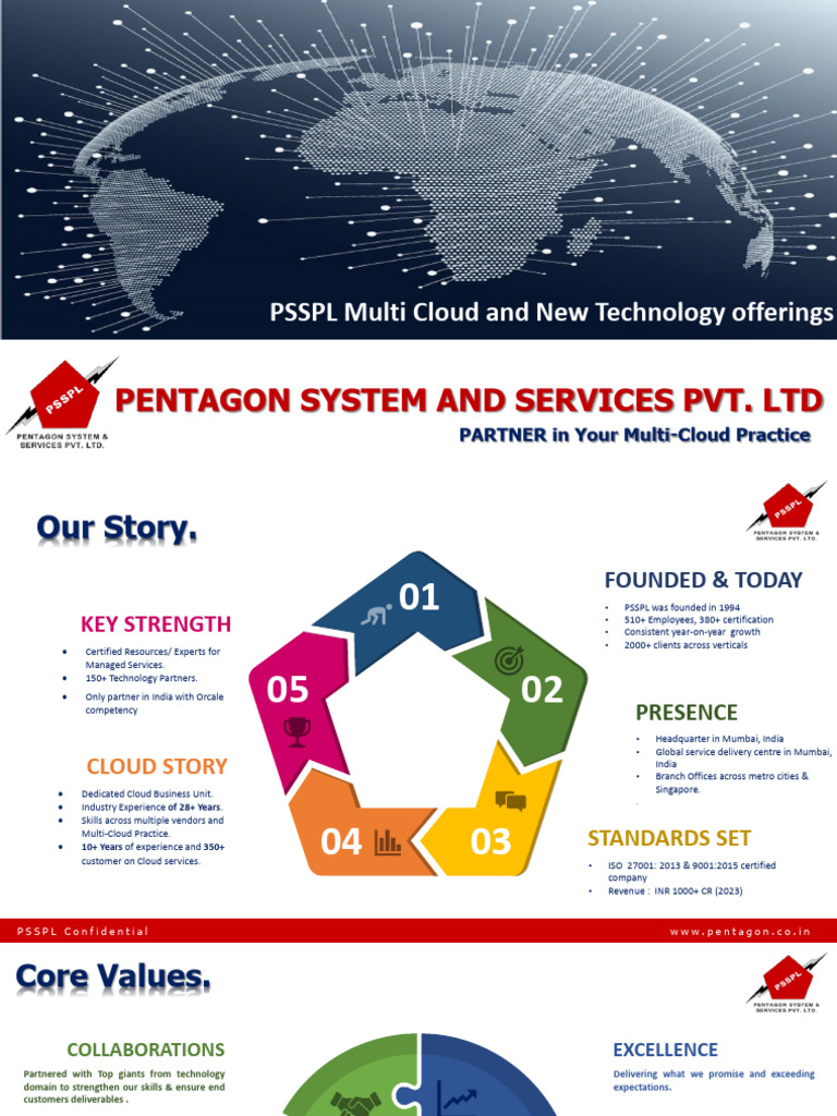 PSSPL Multi Cloud Offerings | PDF | Cloud Computing | Service Level ...