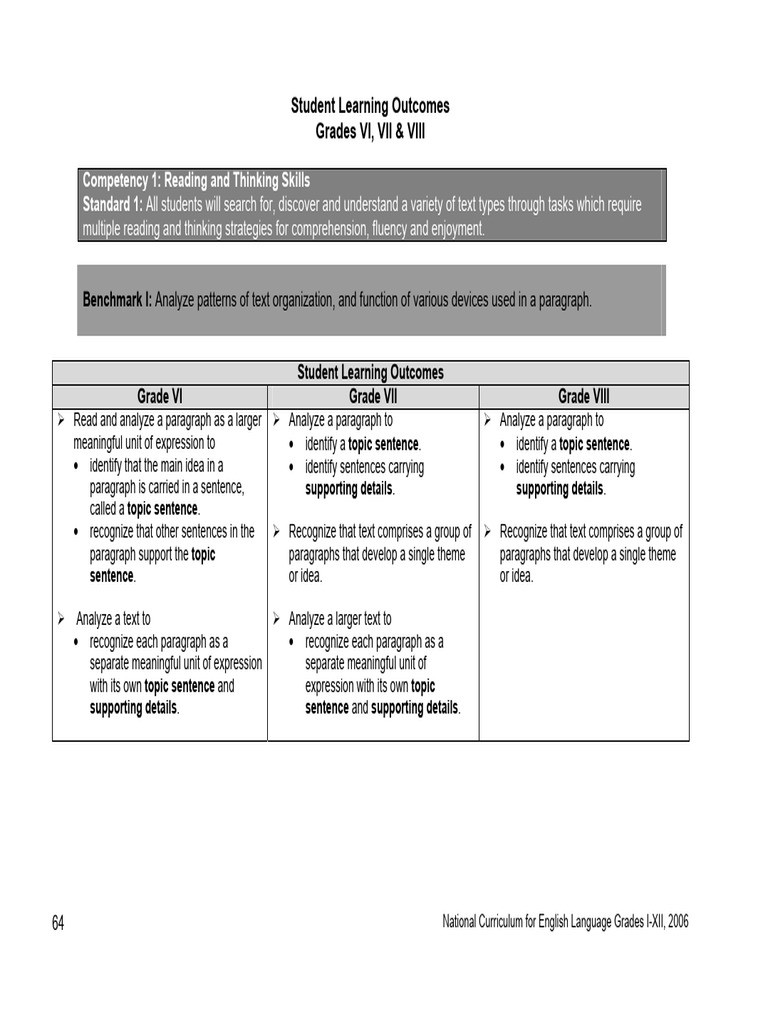 english-syllabus-2006-pdf-poetry-word