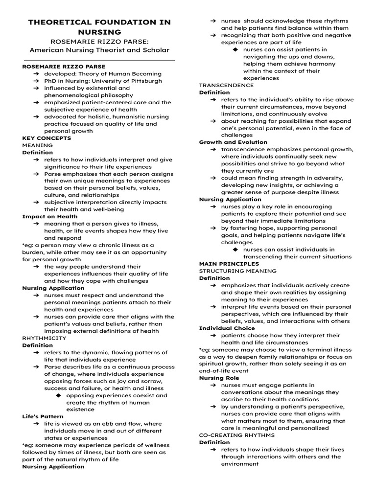 TFN - Parse, Newman, Leininger | PDF | Consciousness | Nursing