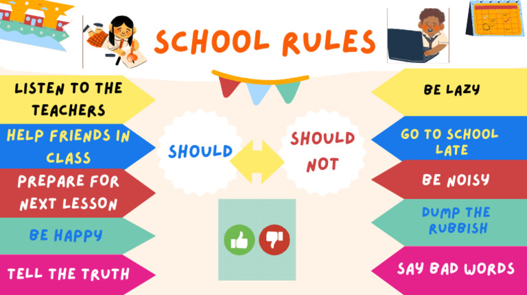 Blue and Yellow Handwritten Classroom Rules Blank Education ...