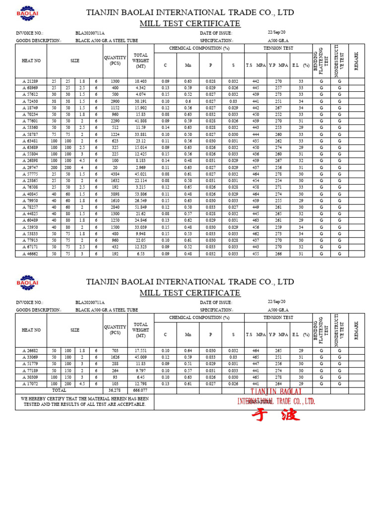 Aca500-01-Fb02-00007272 - Acero Estructural | PDF | Building Engineering | Materials