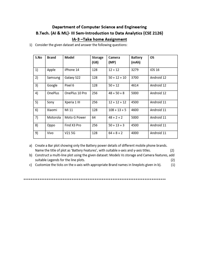 IDA-Takehome Assignment QP | PDF