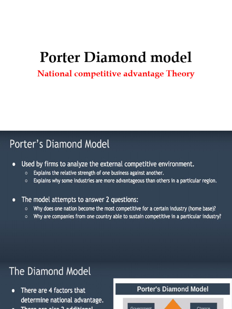 Porter Diamond Model | PDF