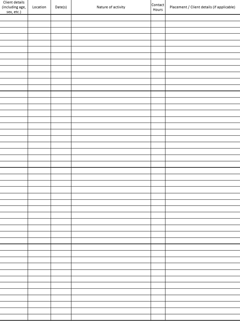 BPS Practice Log | PDF