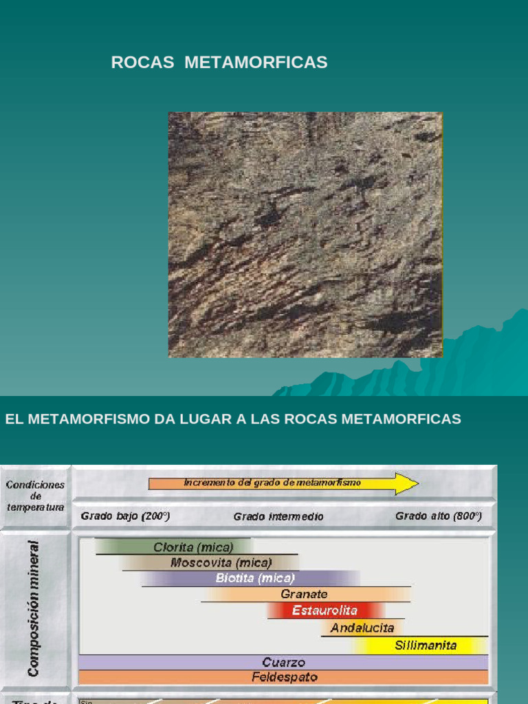 2.-Rocas Metamórficas | PDF