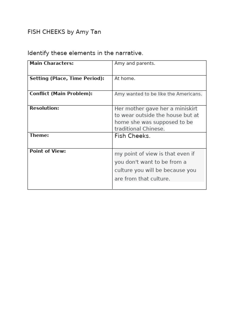 Fish Cheeks - Narrative Elements | PDF