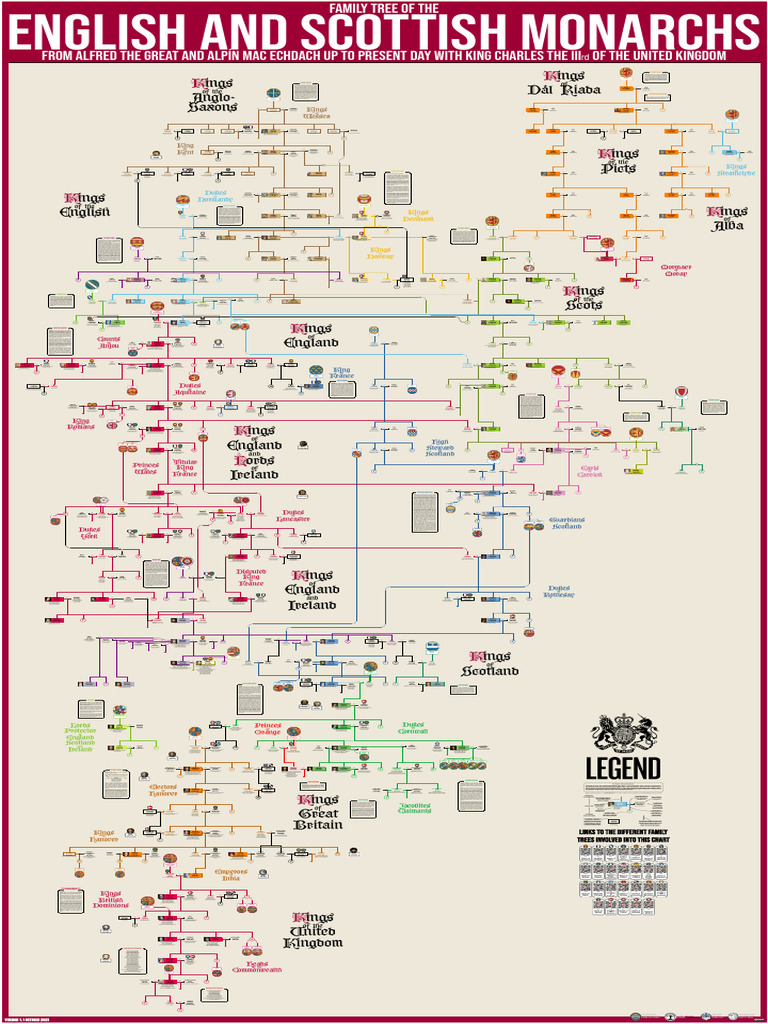 Family Tree of The English and Scottish Monarchs | PDF | Anglo Saxon ...