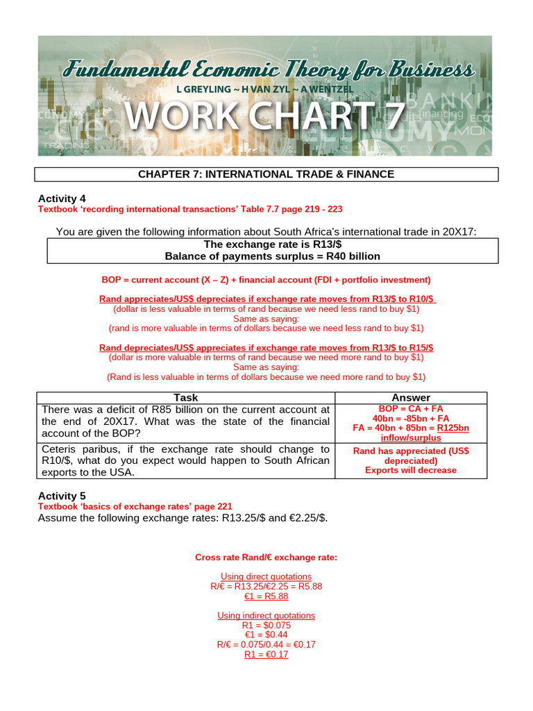 Memo Work_Chart7_2 (1) | PDF | Exchange Rate | Currency Appreciation ...