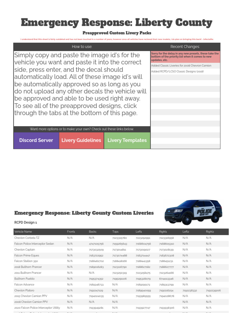 Emergency Response - Liberty County Custom Liveries | PDF | Rear Wheel ...