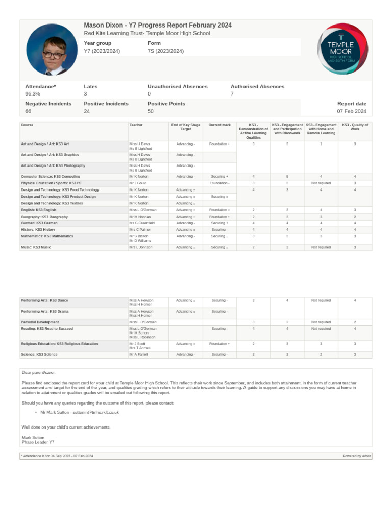 2024-10-16 Y7 Progress Report February 2024 - Mason Dixon | PDF