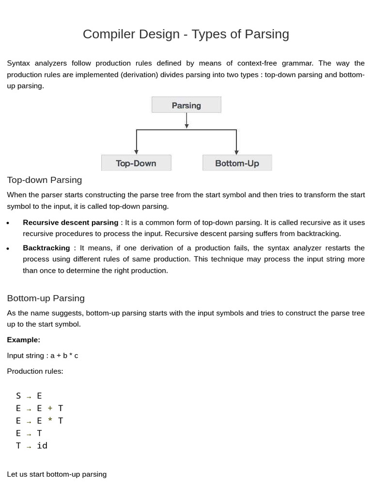 Compiler Design - Types of Parsing | PDF