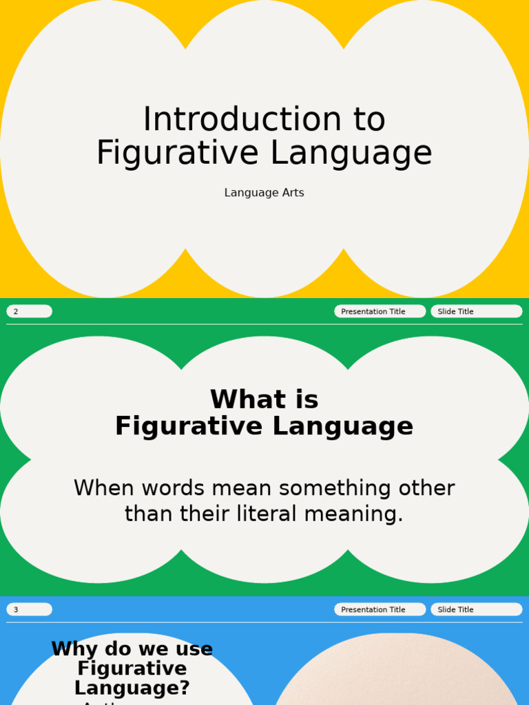 Introduction To Figurative Language | PDF | Grammar | Linguistics